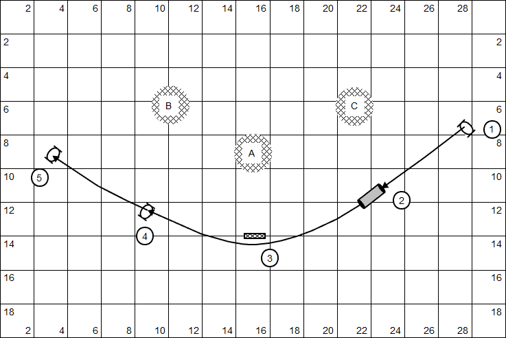 Hoopers Ateliers et Parcours d'entraînement
